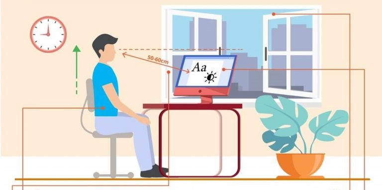 Ergonomía visual - A Óptica de Ana